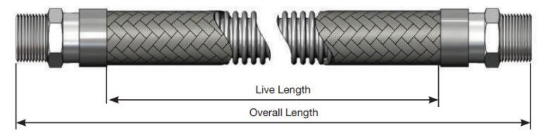 Heated Hose Design Parameters - HeatedHoses.com